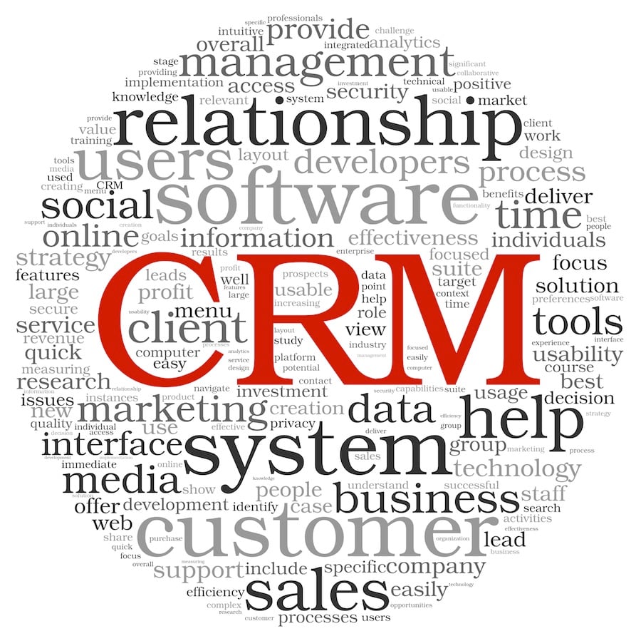 CRM Software: How to Improve Sales and Help Upper Management Make ...
